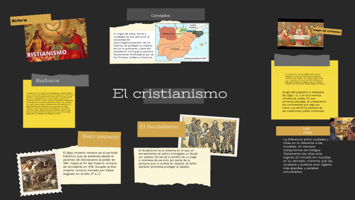 El Cristianismo by Ross Calderon on Prezi