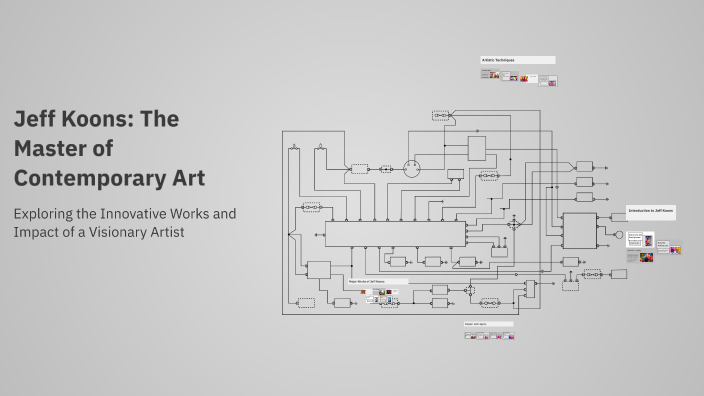 Jeff Koons: The Master of Contemporary Art by Lily Rappold on Prezi
