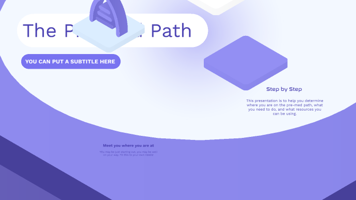 The Pre-Med Path by Aria Carpenter on Prezi