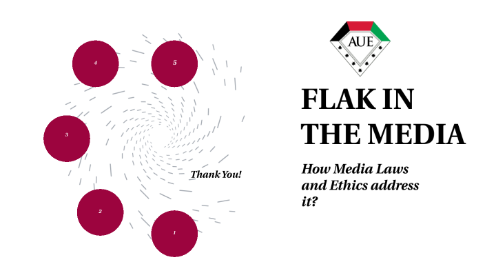 Addressing FLAK in the Media using Media Law and Ethics by Shafiul ...