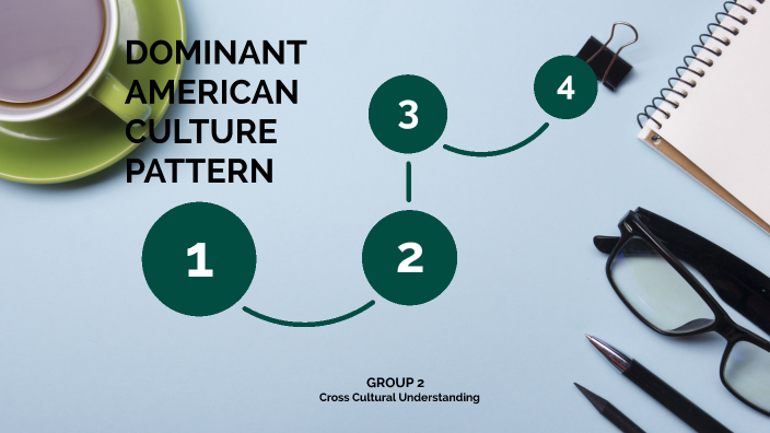 DOMINANT AMERICAN CULTURE PATTERN by Muhammad Faris Ramadhan on Prezi