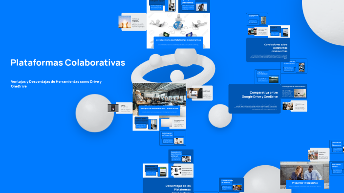 Plataformas Colaborativas Fredy Estrada 3c by Fredy Estrada on Prezi