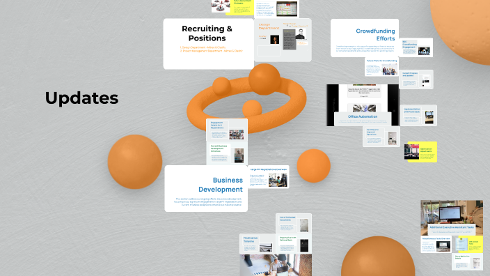 Executive Assistant Updates by Jaime Gilberds on Prezi