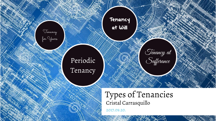 Types of Tenancies by Cristal Cruz on Prezi