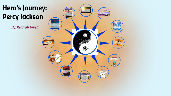 The Hero's Journey: Percy Jackson by Keturah Lovell on Prezi