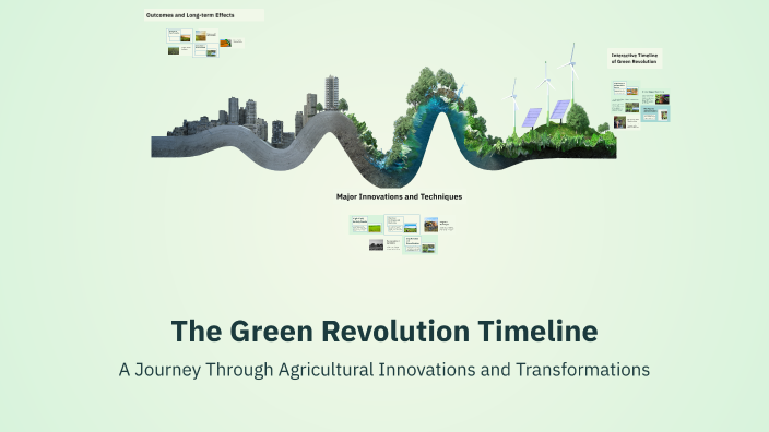 The Green Revolution Timeline by Seanna DOMINGUEZ on Prezi