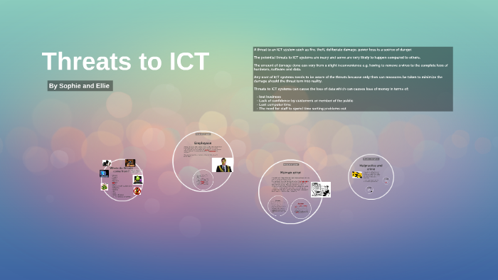 Threats to ICT by Sophie Fox on Prezi