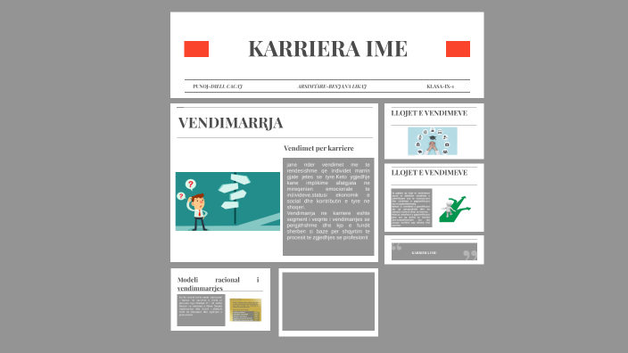 KARRIERA IME by diell cacaj on Prezi