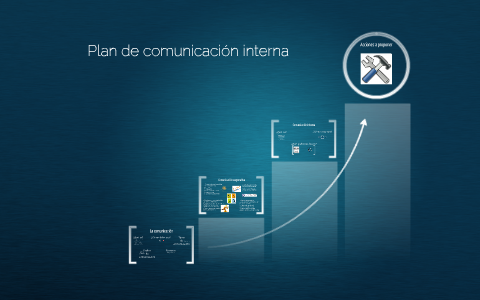 Plan de comunicación interna by Angie Rojas Suárez on Prezi