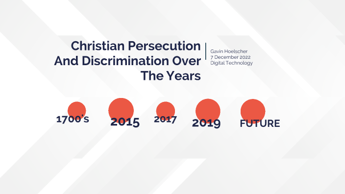 Christian Discrimination and Persecution Over The Years by Gavin ...