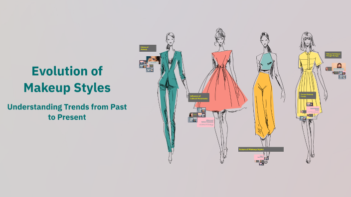Evolution of Makeup Styles by karen navarro on Prezi