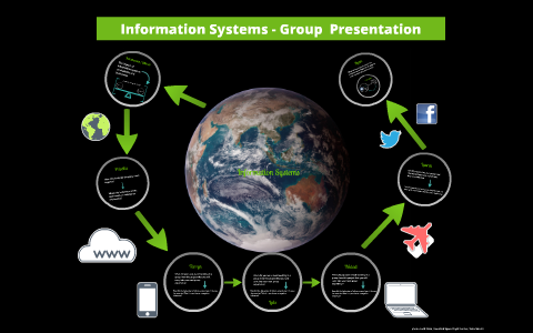 Information Systems - Group Presentation by Wikus Botha on Prezi