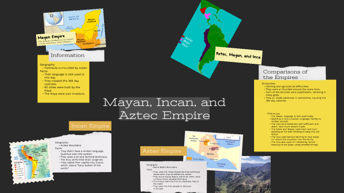 Mayan, Incan, and Aztec Empire by Mylee Walter on Prezi