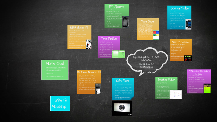 Top 10 Apps For Physical Educaiton by Kristen Spell on Prezi