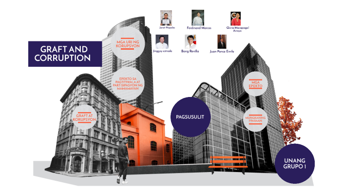 GROUP 1 by Gian Carlo Delos Santos on Prezi