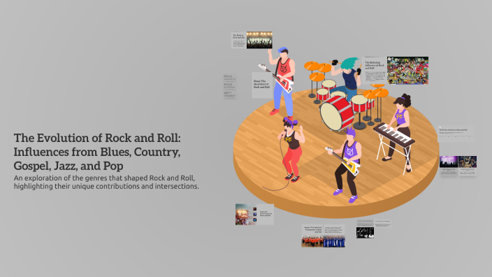 The Evolution of Rock and Roll: Influences from Blues, Country, Gospel ...