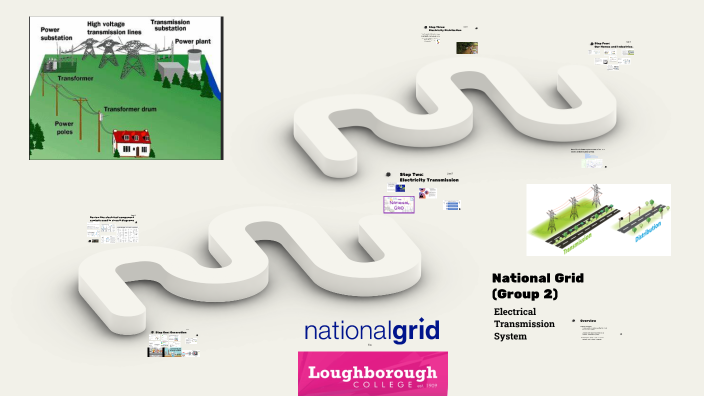 National Grid Group by cat beasant on Prezi
