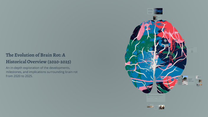 The Evolution of Brain Rot: A Historical Overview (2020-2025) by jack ...