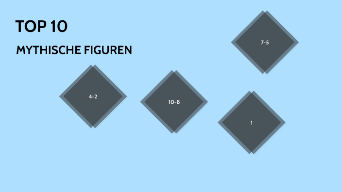 gele map mythische figuren by oempa loempa on Prezi