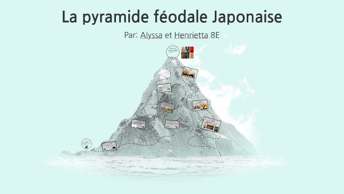 La pyramide féodale Japonaise by Alyssa Dela Pena on Prezi