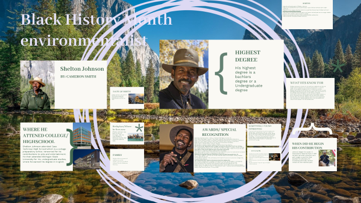 BHM PROJECT by Cameron Smith on Prezi