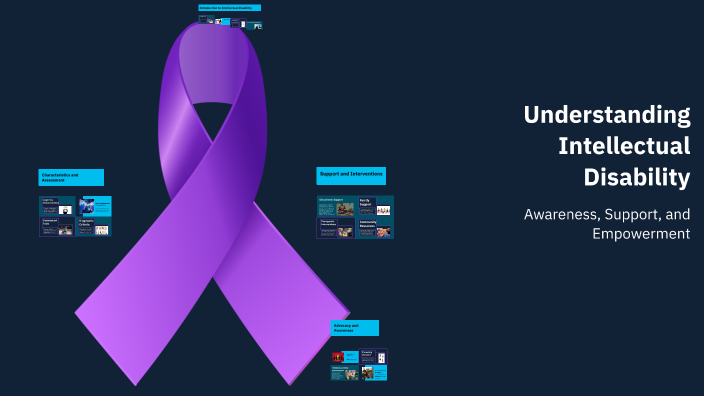 Understanding Intellectual Disability by AFIN ANTO on Prezi