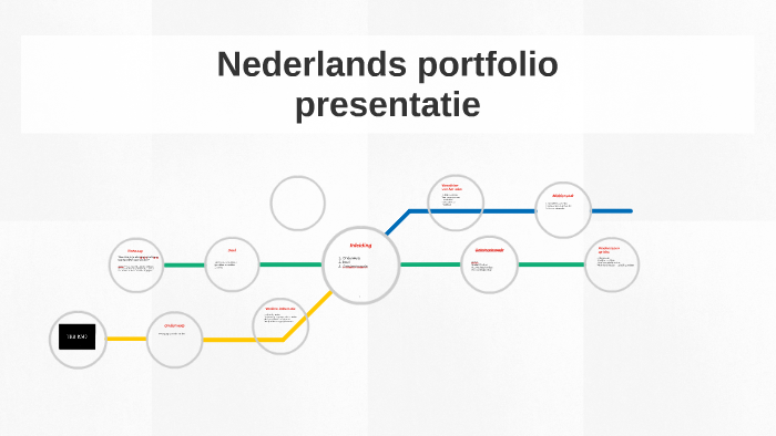 Nederlands portfolio by Anke Duister on Prezi