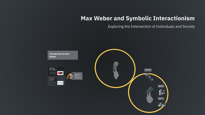 Max Weber and Symbolic Interactionism by Abbas Muhammad on Prezi