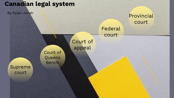 Canadian legal system by Rylan Jonah on Prezi