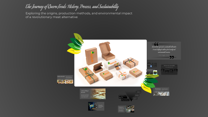 The Journey of Quorn Foods: History, Process, and Sustainability by ...