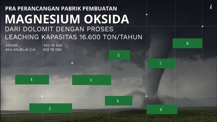 MAGNESIUM OKSIDA by Ayu Hande on Prezi