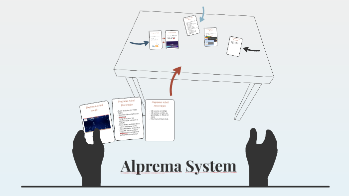 Alprema System by Carlos Alvarez on Prezi