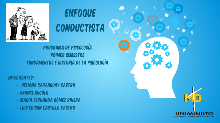 ENFOQUE CONDUCTUAL by Maria Fernanda GOMEZ RIVERA on Prezi