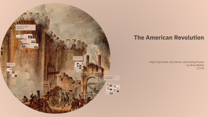 The American Revolution: A Fight for Independence by Ahmir Berkel on Prezi
