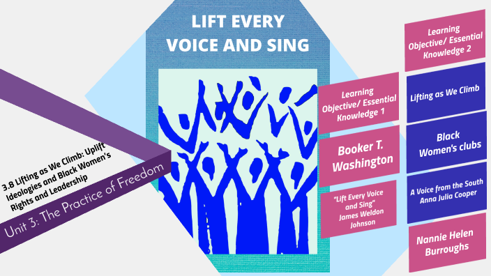 3.8 Lifting as We Climb: Uplift Ideologies and Black Women’s Rights and ...