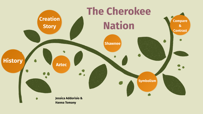 Cherokee Nation by Jessica Addorisio on Prezi
