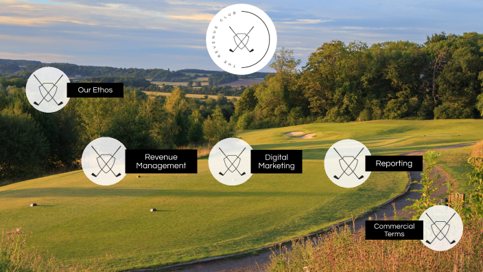 SW The Revenue Club Overview 2025 by Scott Woodhead on Prezi