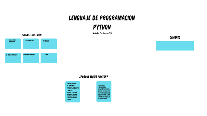 Introducción a Python by computacion laboratorionst on Prezi