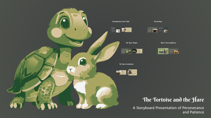 The story of Rabbit and Tortoise by aakash p on Prezi
