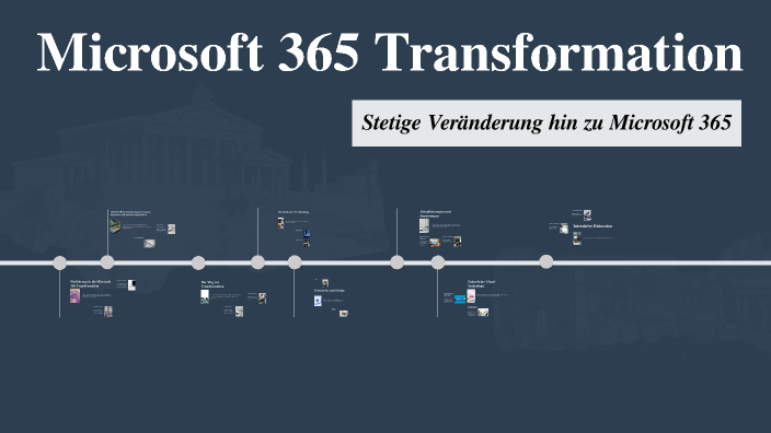 Microsoft 365 Transformation By Christian Klug On Prezi
