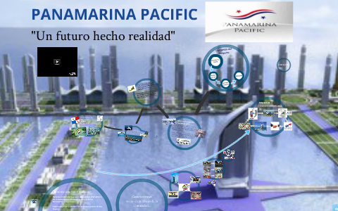 Panamarina Pacific by daniel beltran on Prezi
