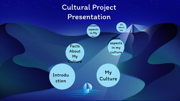 Cultural Project Final Presentation by Alpha Kargbo on Prezi