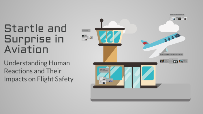 Startle and Surprise in Aviation by Mark Smith on Prezi