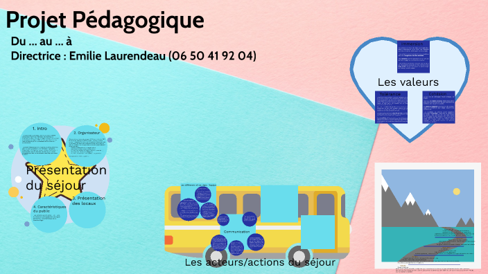 Projet Peda by Laurendeau Emilie on Prezi