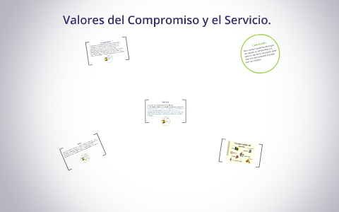Valores del Compromiso y el Servicio. by