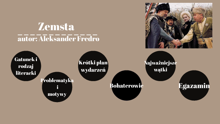 "Zemsta" Aleksander Fredro by zuza s on Prezi