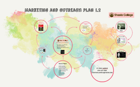 Marketing and Outreach by Ryan Lapidus on Prezi