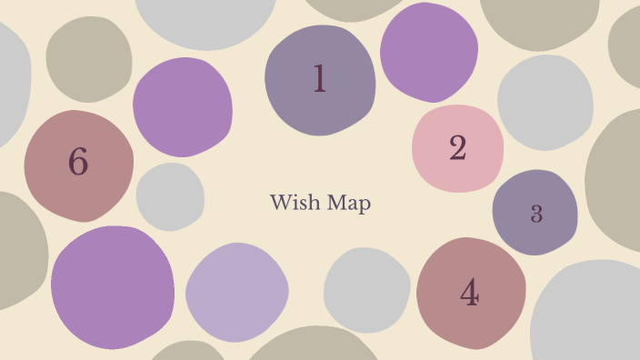 Wish Map by Vitalina Kuzmych on Prezi