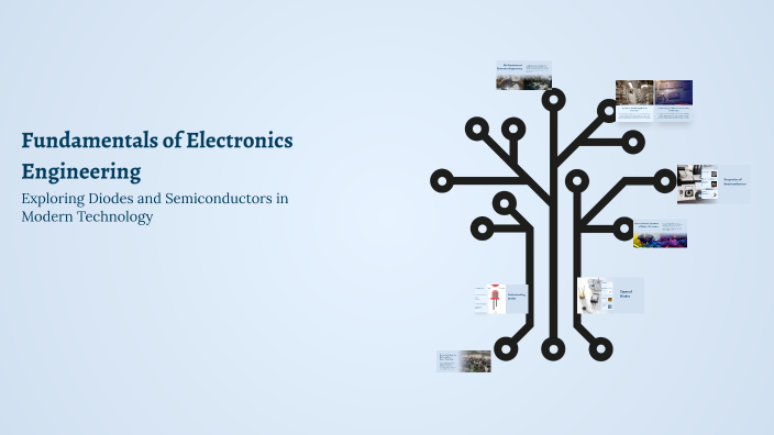 Fundamentals of Electronics Engineering by CJ Bestre on Prezi