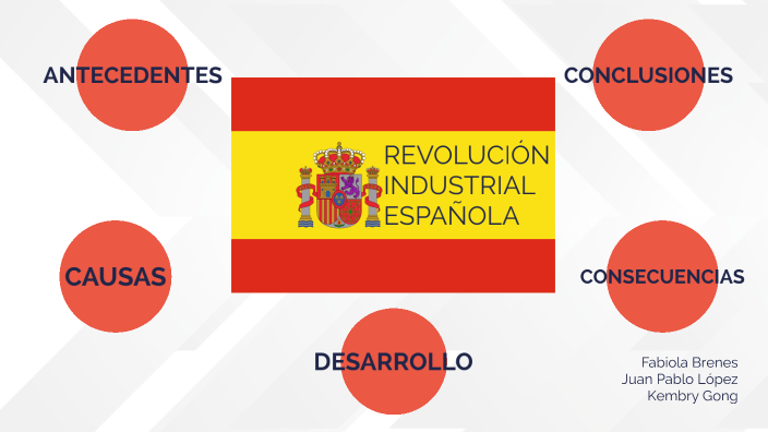 Revolución Industrial Española by Juan Pablo López Martínez on Prezi